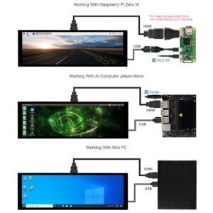 FunElec Waveshare 7.9inch Capacitive Touch Display HDMI LCD for Raspberry Pi 4 / 3B+ 3A+ Zero 2 W/Jetson Nano 400×1280 Monitor Supports Raspbian Windows 11/10/ 8.1/8, Driver Free (7.9inch LCD)