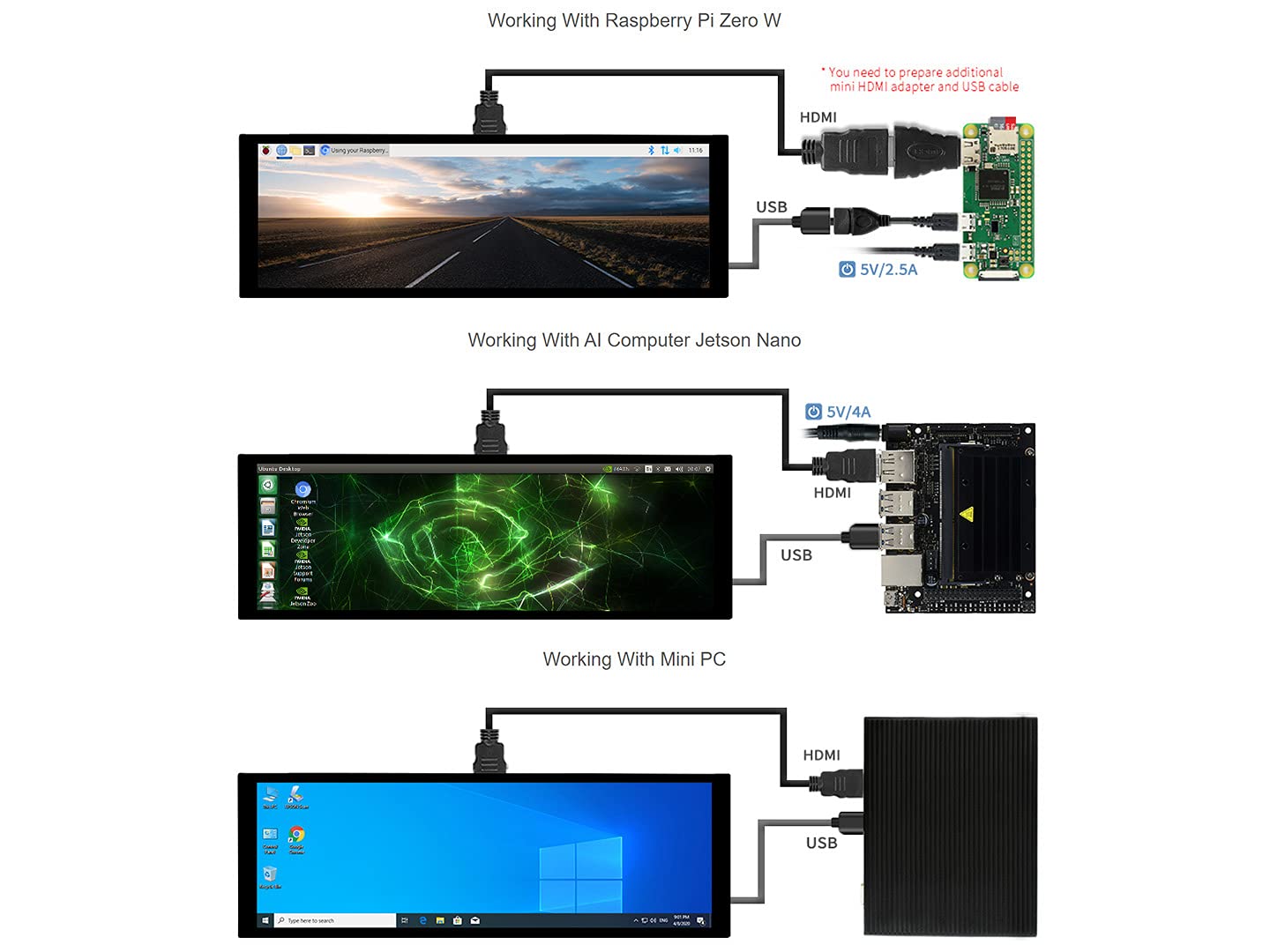 FunElec Waveshare 7.9inch Capacitive Touch Display HDMI LCD for Raspberry Pi 4 / 3B+ 3A+ Zero 2 W/Jetson Nano 400×1280 Monitor Supports Raspbian Windows 11/10/ 8.1/8, Driver Free (7.9inch LCD)