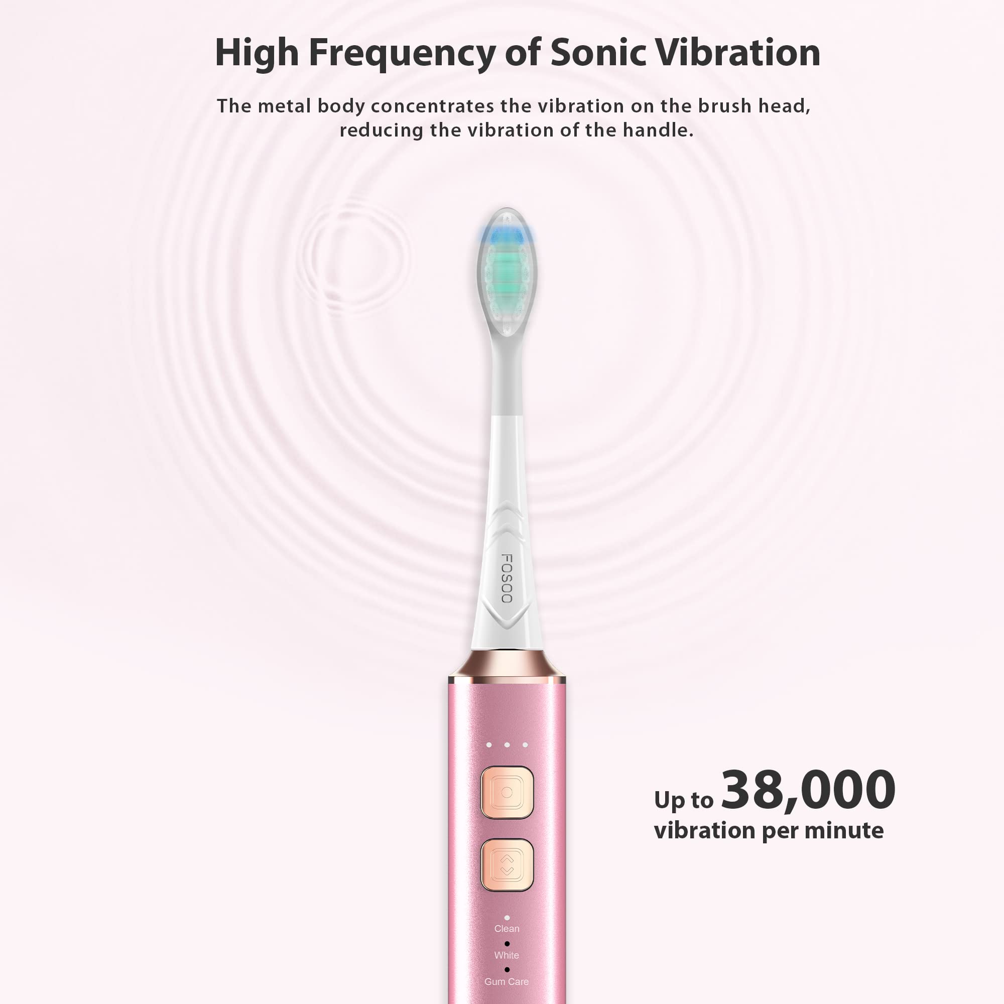 FOSOO Sonic Electric Toothbrushes for Adults, LUX Toothbrushes Electric Rechargeable with 120 Days Battery Life,38000vpm,3 Modes,2 Min Smart Timer,Metal Cover w 5 Colors Optional (Pink)