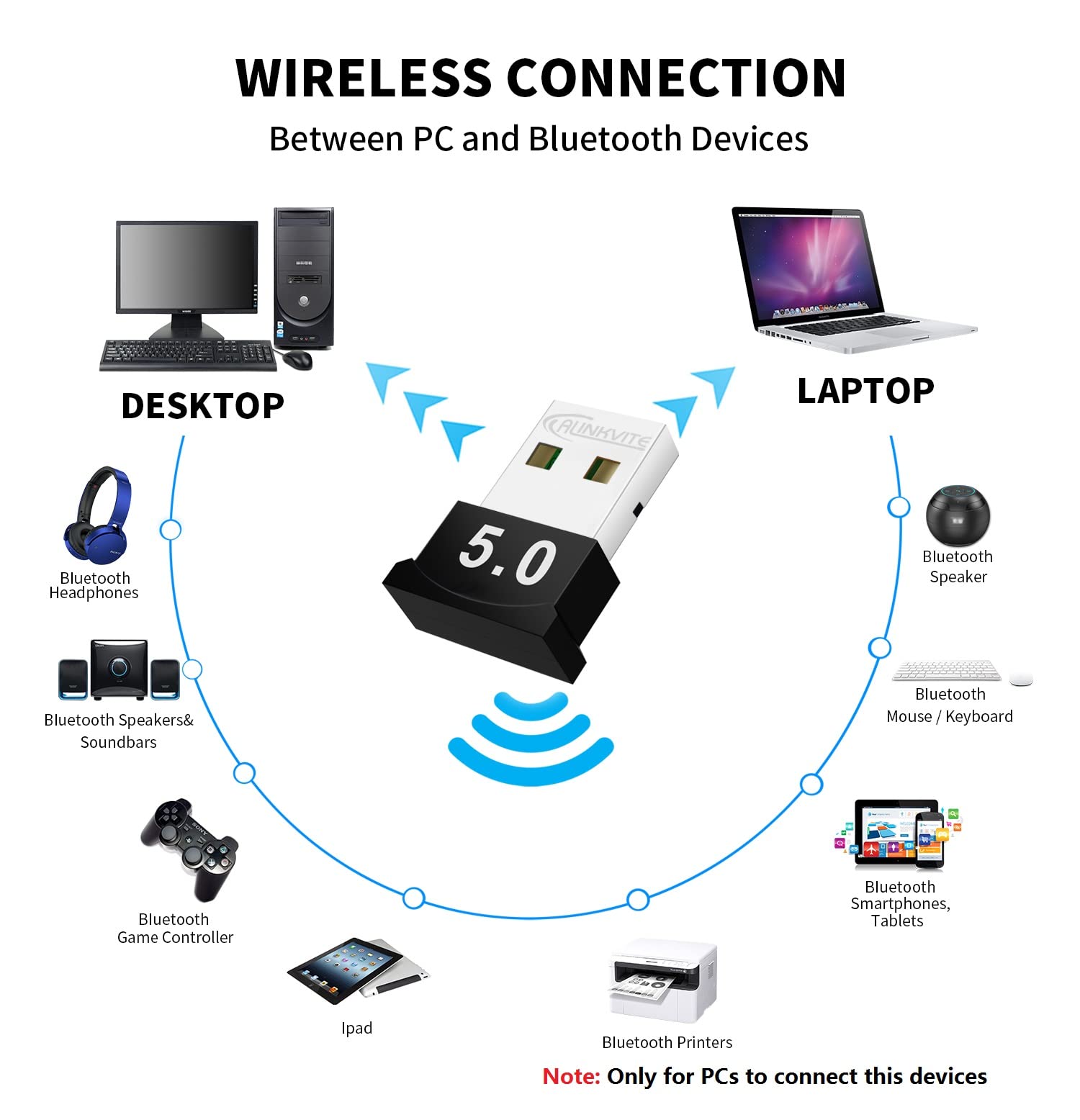 Bluetooth Adapter for PC 5.0 ALINKVITE Bluetooth Adapter for Windows 11/10/8.1/8/7 Bluetooth Dongle with Ultra Range Dual Mode USB Dongle for PC for Keyboard, Mobile, Printer, Headset, Speakers