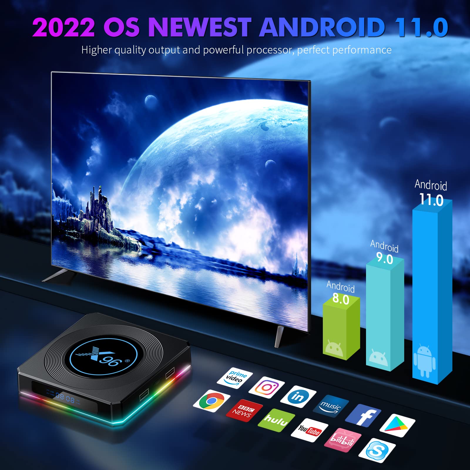 Android TV Box 11.0, X96 X4 Android 11 TV Box 4GB RAM 64GB ROM Amlogic S905X4 Quad-Core 64bits with Wireless Keyboard, 1000M LAN Dual-WiFi 2.4G/5G Android Box with 8K/6K/AV1/3D/USB 3.0/BT 4.2