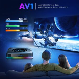 Android TV Box 11.0, X96 X4 Android TV Box 1000M Dual-WiFi 2.4G/5G, Android Box 4GB RAM 32GB ROM with Amlogic S905X4 Quad Core 64 Bits, AV1 8K/6K/4K 3D USB 3.0 BT 4.2 TV Box