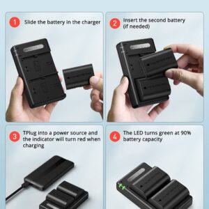 LP-E6 Battery 2 Pack 2040mAh Evatronic Camera Rechargeable Battery Charger, Dual Slot Compatible for Canon LP-E6N Camera Batteries 90D 80D 70D 5D Mark II III IV 5DS 5DS R6 Mark II 6D 60D 6D Mark II 7D