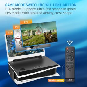 G-STORY 15.6" Inch IPS 1080p 60Hz Portable Monitor Gaming Display Integrated with P5(not Included) 1080P with 2 HDMI Ports,FreeSync,Built-in 2 of Multimedia Stereo Speaker