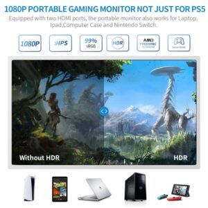 G-STORY 15.6" Inch IPS 1080p 60Hz Portable Monitor Gaming Display Integrated with P5(not Included) 1080P with 2 HDMI Ports,FreeSync,Built-in 2 of Multimedia Stereo Speaker