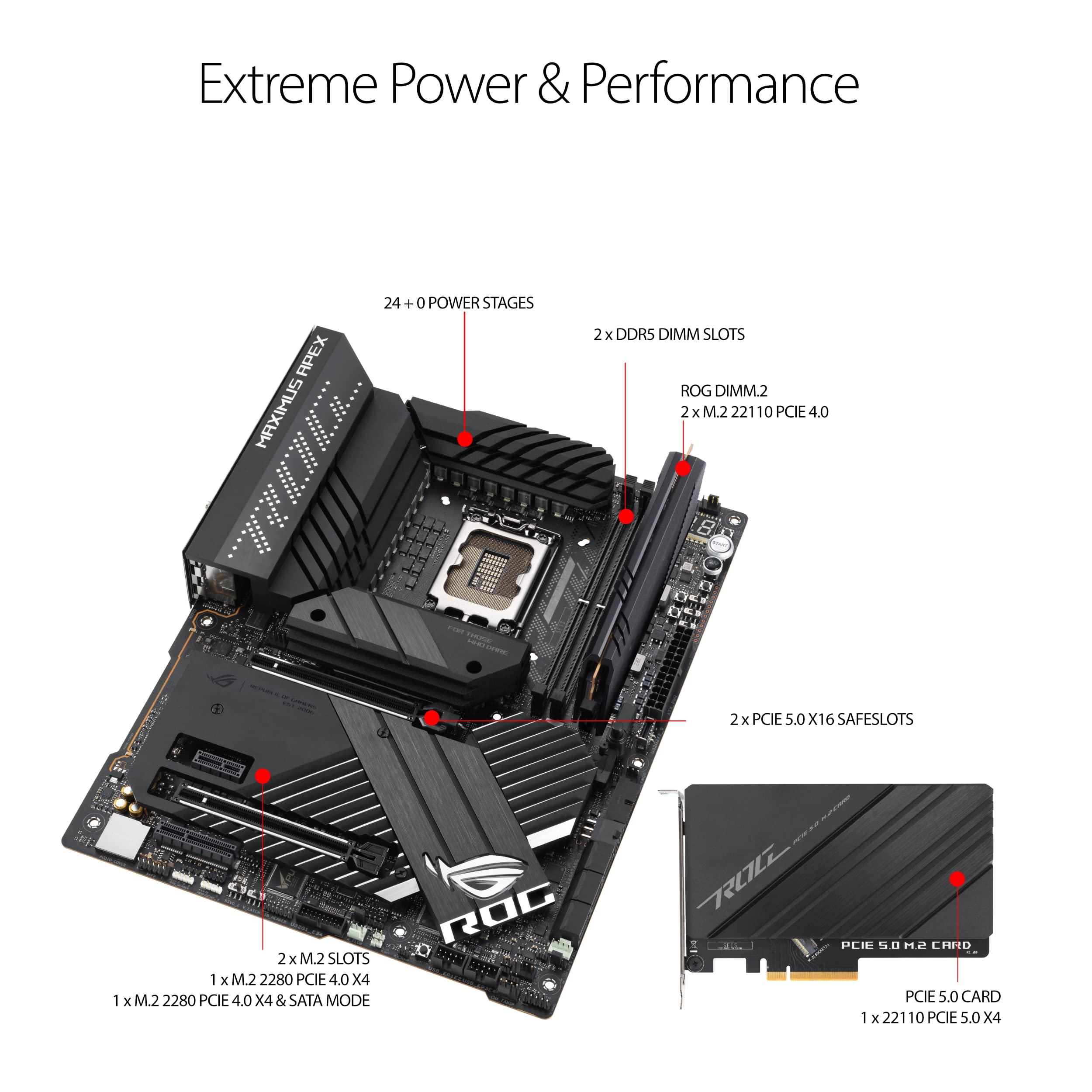 ASUS ROG Maximus Z690 Apex(WiFi 6E) LGA 1700(Intel 12th Gen)ATX gaming motherboard (PCIe 5.0,DDR5,24 power stages,DDR5,5x M.2,PCIe 5.0 M.2,USB 3.2 Gen 2x2 front-panel connector,Hyper M.2 Card bundled)