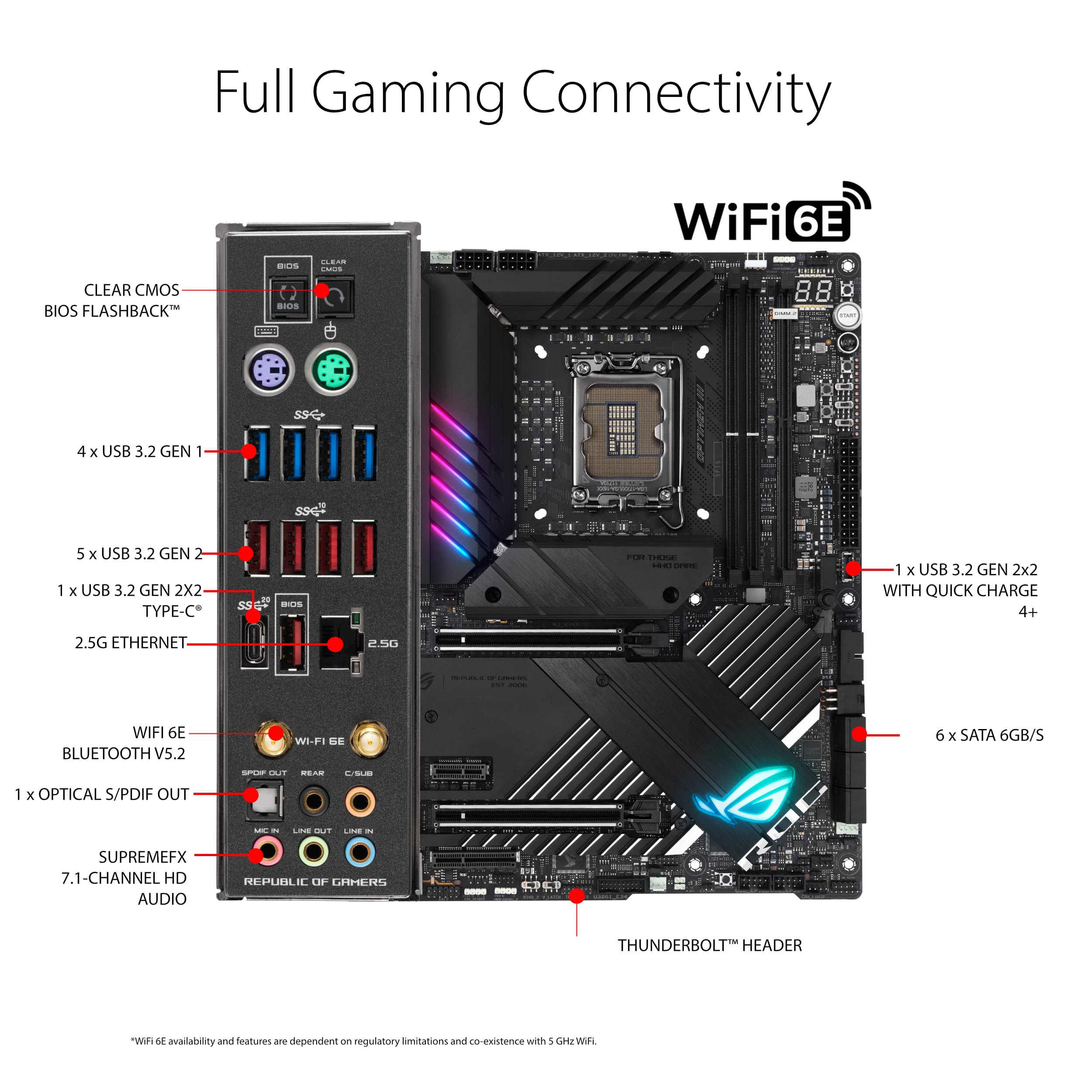 ASUS ROG Maximus Z690 Apex(WiFi 6E) LGA 1700(Intel 12th Gen)ATX gaming motherboard (PCIe 5.0,DDR5,24 power stages,DDR5,5x M.2,PCIe 5.0 M.2,USB 3.2 Gen 2x2 front-panel connector,Hyper M.2 Card bundled)