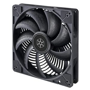 silverstone air penetrator 184i pro high performance 180mm air channeling fan with shark force technology, sst-ap184i-pro