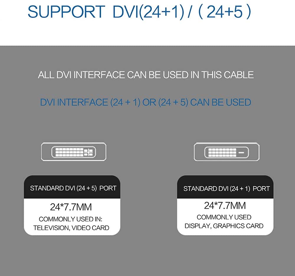 QGeeM USB C to DVI Cable Adapter, 4K@30Hz Thunderbolt 3 to DVI 6FT USB 3.1 Type C to DVI(24+1) Male 4K@30Hz Cable Compatible with 2018 MacBook Pro, Surface Book 2, Dell XPS 13, Galaxy S10 (1.8M)