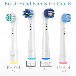 Replacement Electronic Toothbrush Heads, 8 Count Professional Precision Clean Brush Refills Compatible with 7000/Pro 1000/9600/ 5000/3000/8000