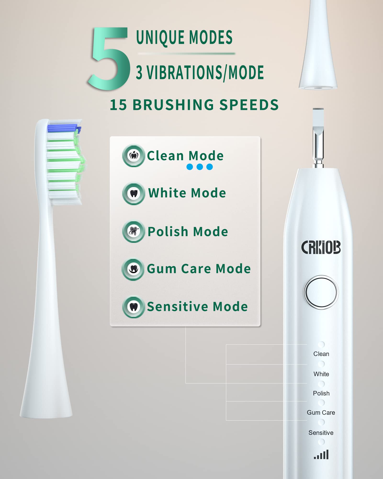 CRKIOB Electric Toothbrush with 10 Brush Heads for Adults and Kids,5 Modes,3 Speeds/Mode,2 Minutes Built in Smart Timer,Sonic Toothbrush,Kids toothbrushes(White)