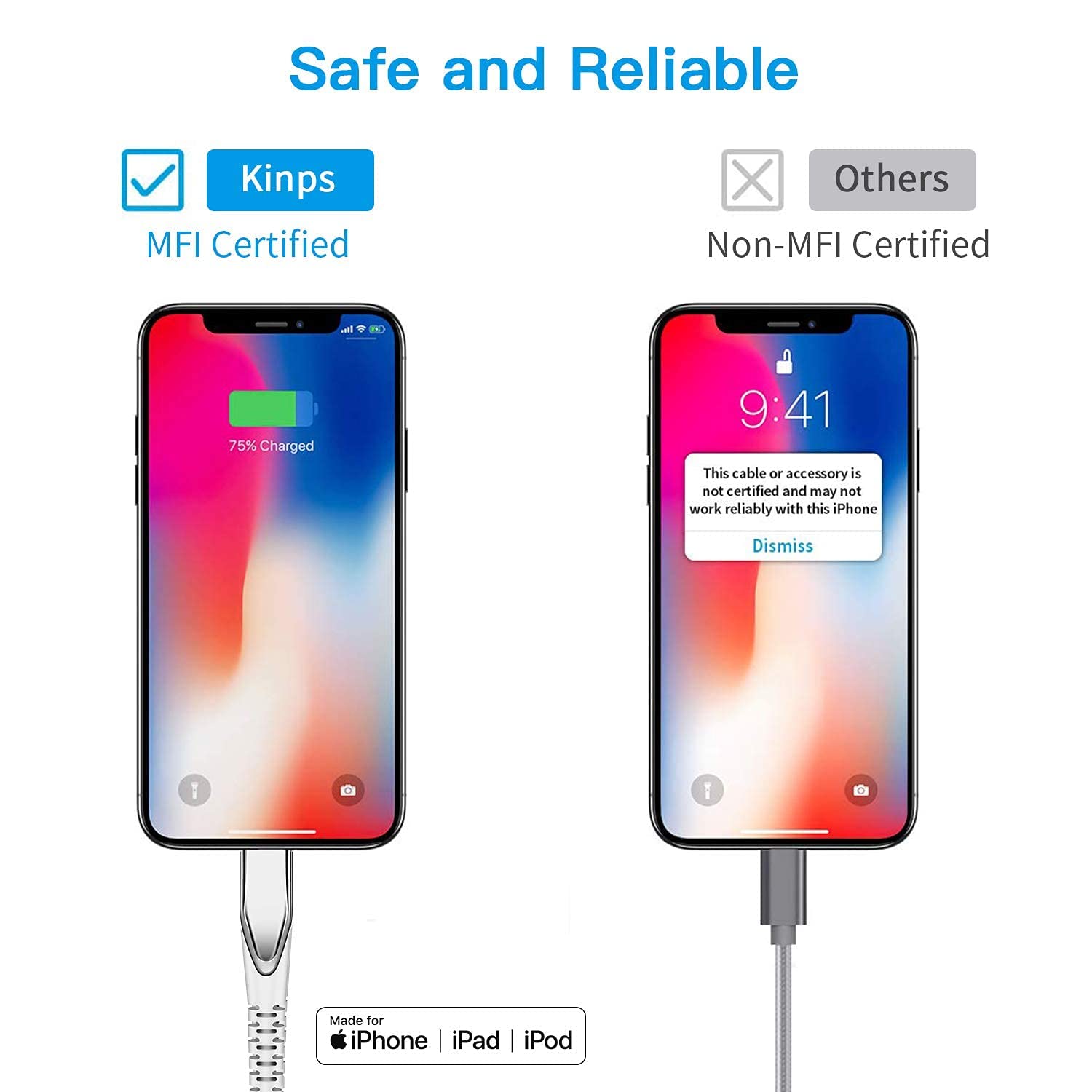 KINPS [MFI Certified 10ft USB C to Lightning Fast Charging Cable 2 Packs Compatible with iPhone 12 Pro Max/12 Mini/12/11 Pro Max/XS, Supports Power Delivery(for Use with Type C Chargers), White Grey