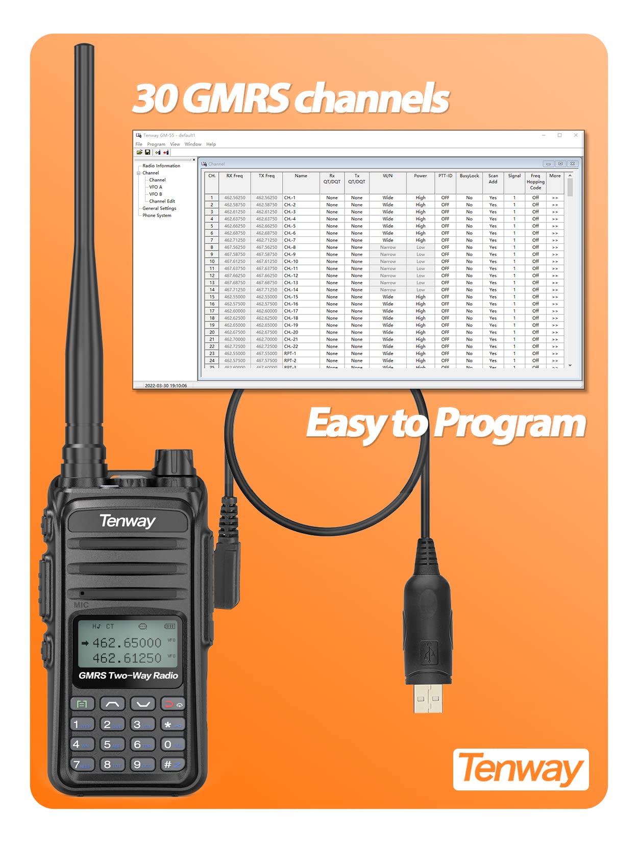 5W Handheld GMRS Two Way Radio with Long Range, Repeater Capable, NOAA Scanning & Display SYNC - Ideal for Off-Road Overlanding