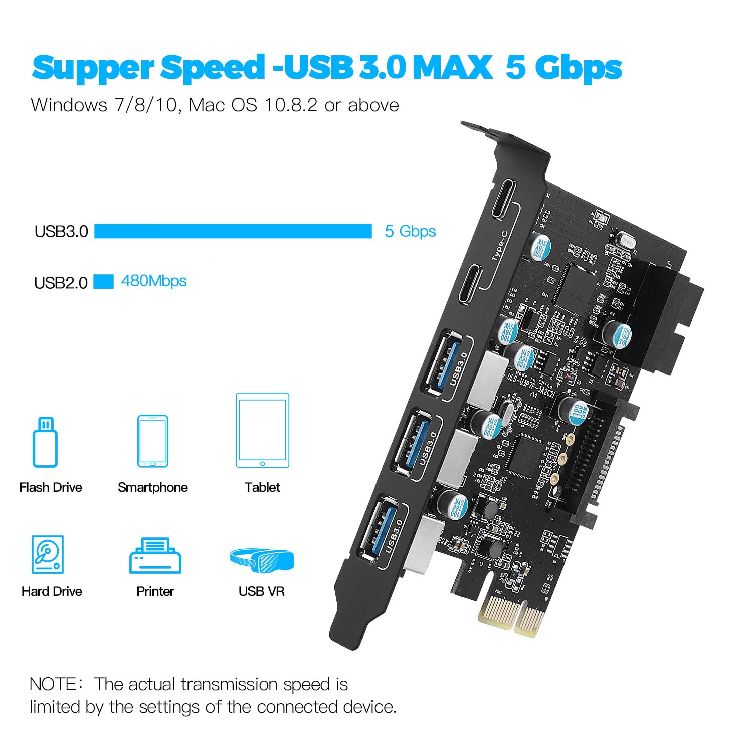 PCI-E x 1 to USB Expansion Card, USB 3.0 5Gpbs(3 x USB A - 2 x USB C - 1 x Internal 19-Pin Header) - USB PCI Express Card, PCIE Motherboard Card for PC Desktop, Support Windows Mac OS Linux