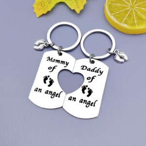 Miscarriage Gift Loss of Baby Gifts Keychain Infant Loss Gifts for Parents Keyring Loss Memorial Gifts Sympathy Gift for Loss of Baby Jewelry Baby Memorial Gift