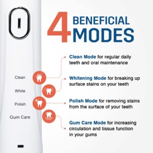 SPARX Electric Toothbrush for Teeth Whitening, Gum Care, & Polishing, Light Therapy Technology for Whiter Teeth & Healthy Gums, Rechargeable [White]