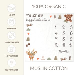 ZICOTO Modern Baby Milestone Blanket - Beautiful Woodland Friends Design for Personalized Monthly Baby Pictures - Cherish Your Adorable Babys Boy Or Girl Milestones Forever