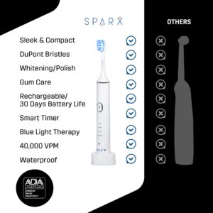 SPARX Electric Toothbrush for Teeth Whitening, Gum Care, & Polishing, Light Therapy Technology for Whiter Teeth & Healthy Gums, Rechargeable [White]