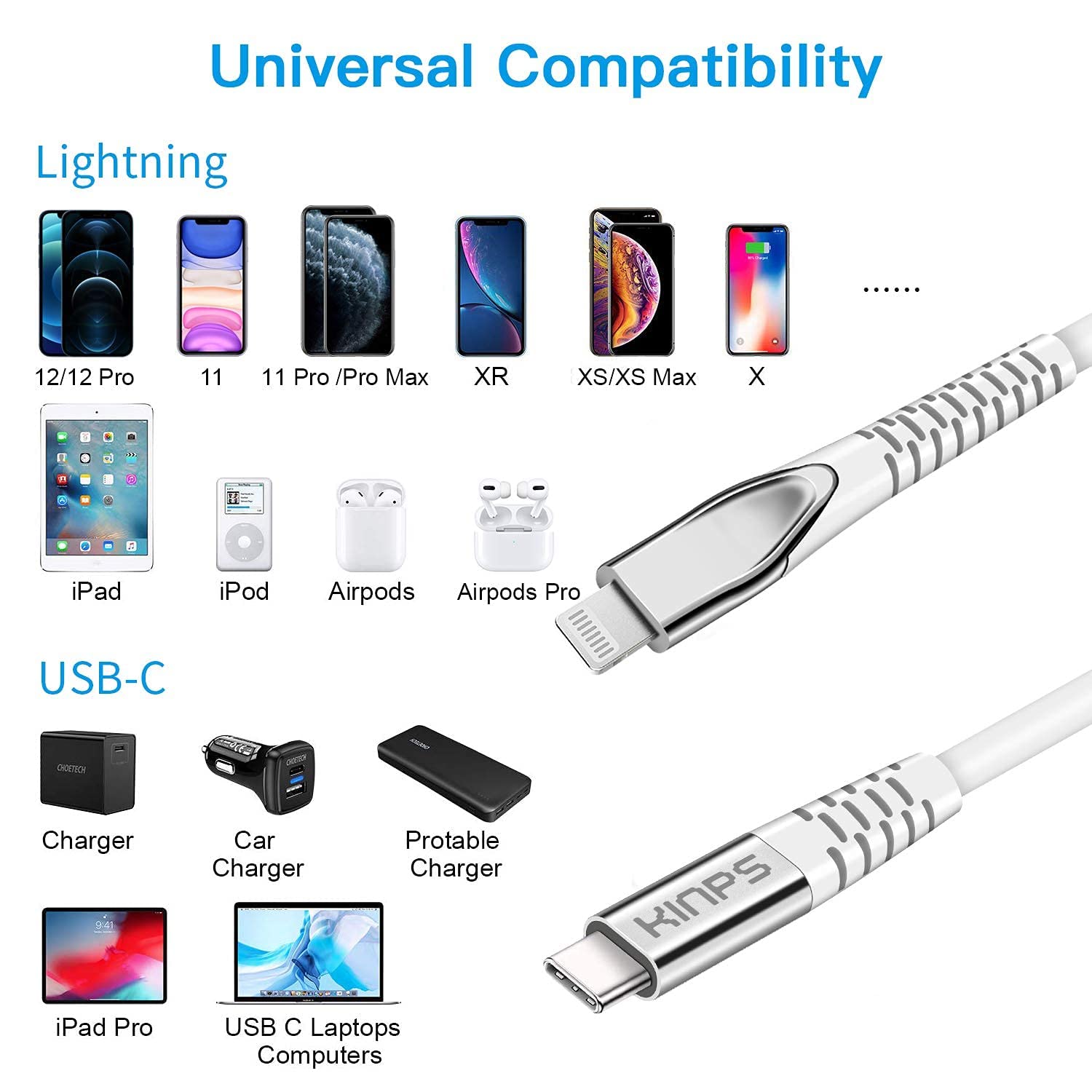 KINPS [MFI Certified 10ft USB C to Lightning Fast Charging Cable 2 Packs Compatible with iPhone 12 Pro Max/12 Mini/12/11 Pro Max/XS, Supports Power Delivery(for Use with Type C Chargers), White Grey