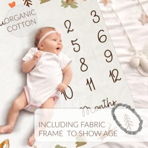 ZICOTO Modern Baby Milestone Blanket - Beautiful Woodland Friends Design for Personalized Monthly Baby Pictures - Cherish Your Adorable Babys Boy Or Girl Milestones Forever