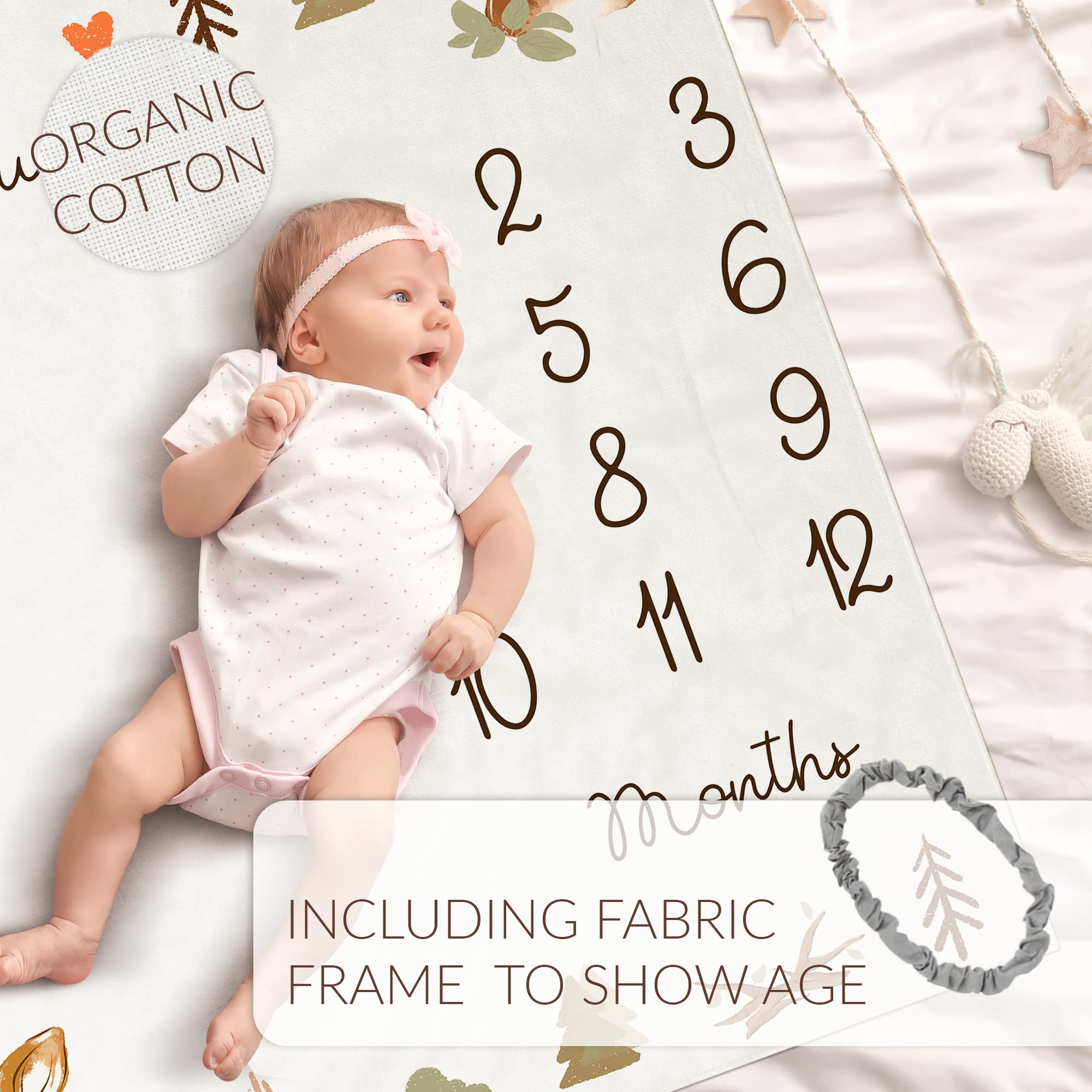 ZICOTO Modern Baby Milestone Blanket - Beautiful Woodland Friends Design for Personalized Monthly Baby Pictures - Cherish Your Adorable Babys Boy Or Girl Milestones Forever