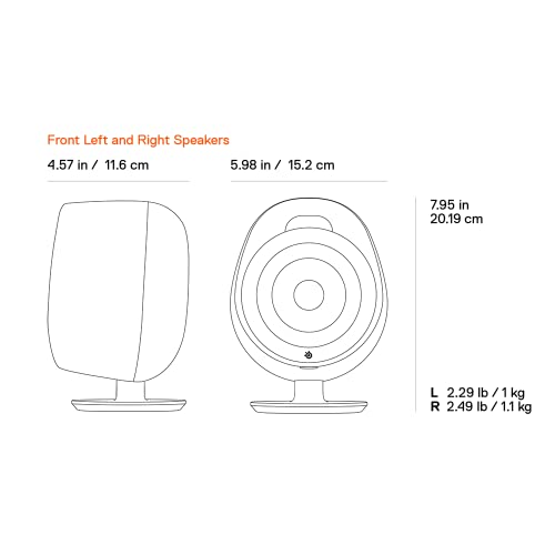 SteelSeries Arena 3 2.0 Desktop Gaming Speakers - Immersive Audio, On-Speaker Controls, 4" Drivers - Wired & Bluetooth - PC, Mac, Mobile