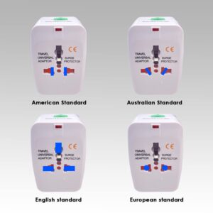 NA Worldtrip Plug Global Universal Travel Adapter for 220+ Countries, International Power Charger, European Adapter, Wall Charger Power Plug for USA EU UK AUS