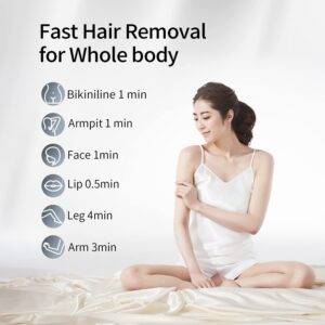 COSBEAUTY At-Home IPL Hair Removal for Women and Men, Painless Laser Permanent Hair Removal Device, FDA Cleared, At Home Use for Armpits Back Legs Arms Face Bikini Line,3 Treatments Heads