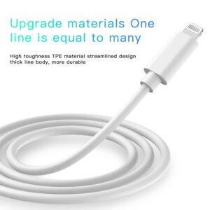 Hrbzo USB a Cable[MFi Certified]