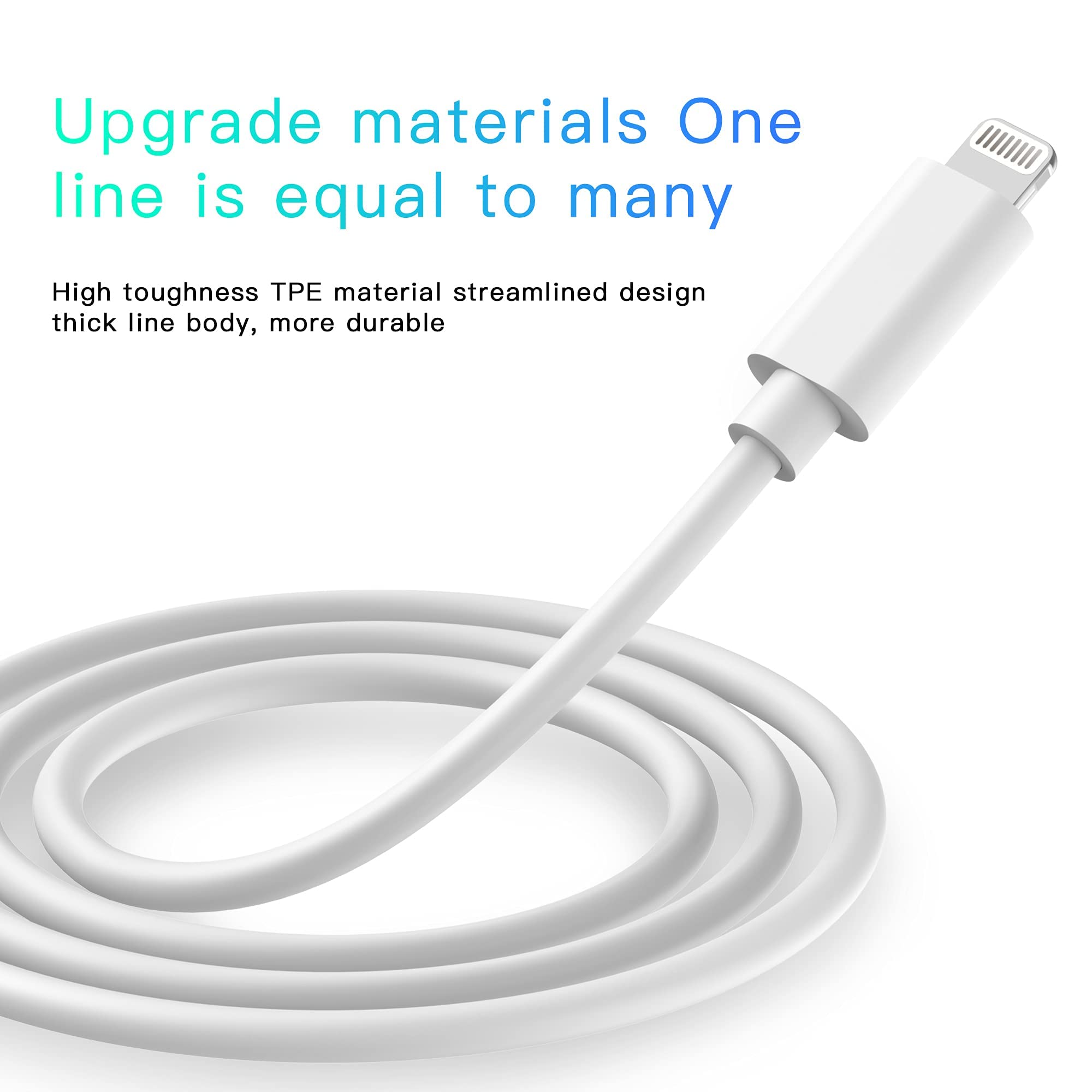 Hrbzo USB a Cable[MFi Certified]