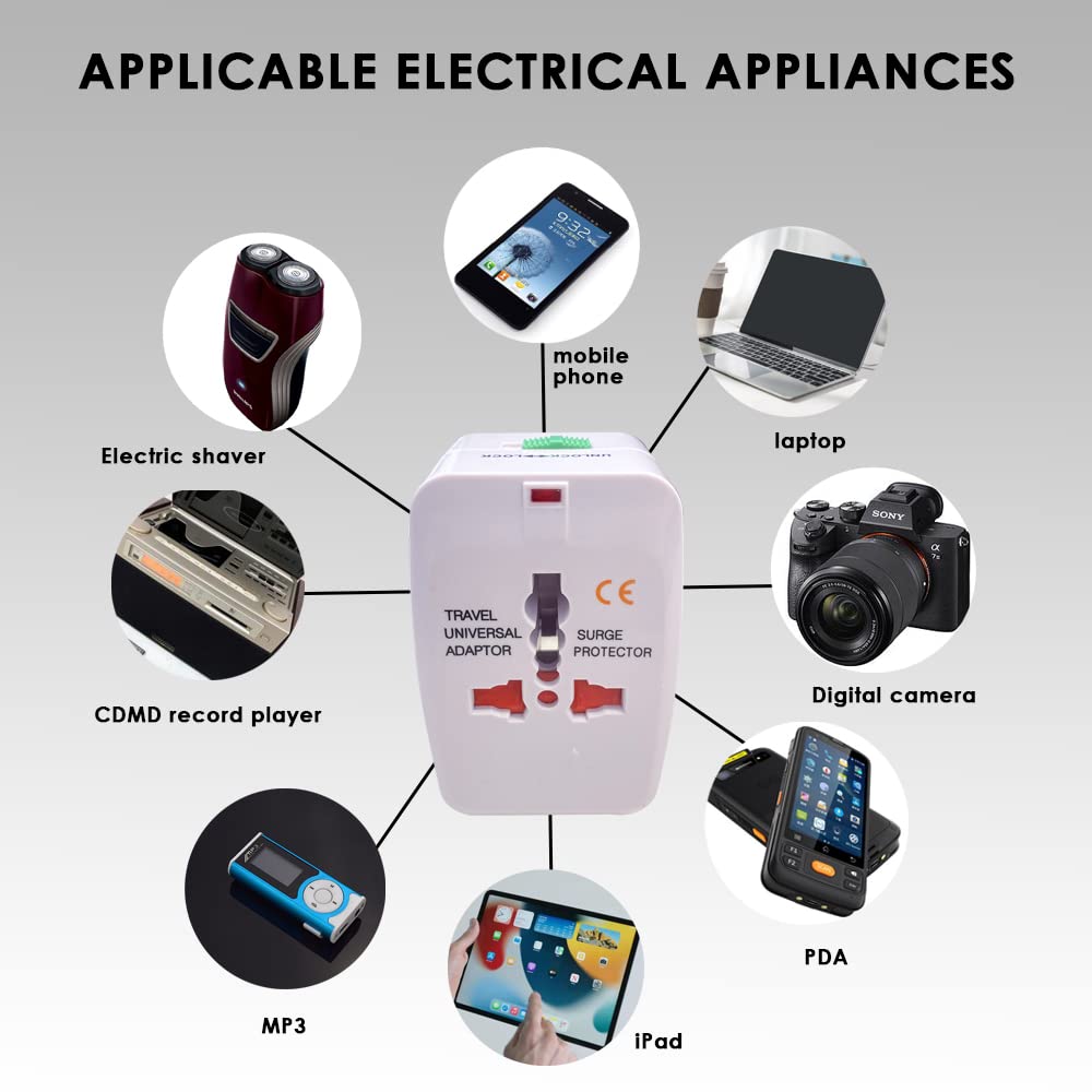 NA Worldtrip Plug Global Universal Travel Adapter for 220+ Countries, International Power Charger, European Adapter, Wall Charger Power Plug for USA EU UK AUS