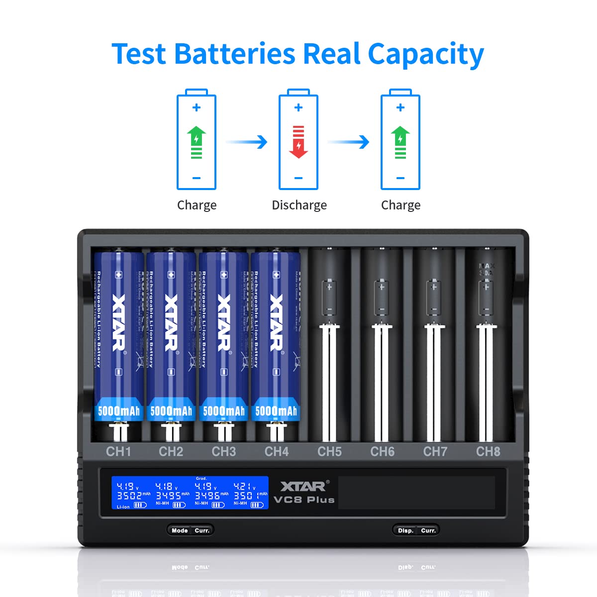 XTAR VC8 Plus Fast LCD Display Rechargeable Battery Charger with DC36W Adapter max 3A 1 Slots/8 Slots 1A Fast Charge 10400 14500 18650 20700 21700 26650 or 1.2V Ni-MH Ni-Cd AA AAA