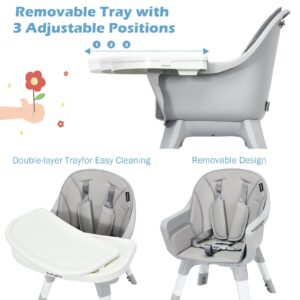 BABY JOY 7 in 1 Baby High Chair, Convertible Infant Feeding Chair w/Removable Tray, Adjustable Legs & Storage Basket, Toddler Building Block Table/Kids Table & Chair Set, Gray