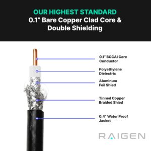 RAIGEN-400 N Type Female to RP-SMA Male - Helium Miner Cable 50ft Low Loss Extension for LoRa Antenna HNT Hotspot Nebra RAK Bobcat Syncrob Sensecap WiFi 4G LTE 10-100ft (50ft N-Female to SMA-Male)