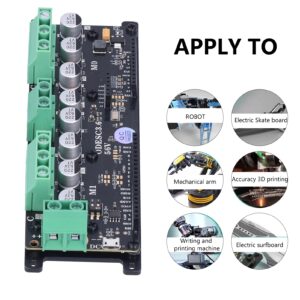 ODESC3.6 Optimizes Brushless, Motors Wiper Motor High-power Dual-drive Controller FOC BLDC Based on