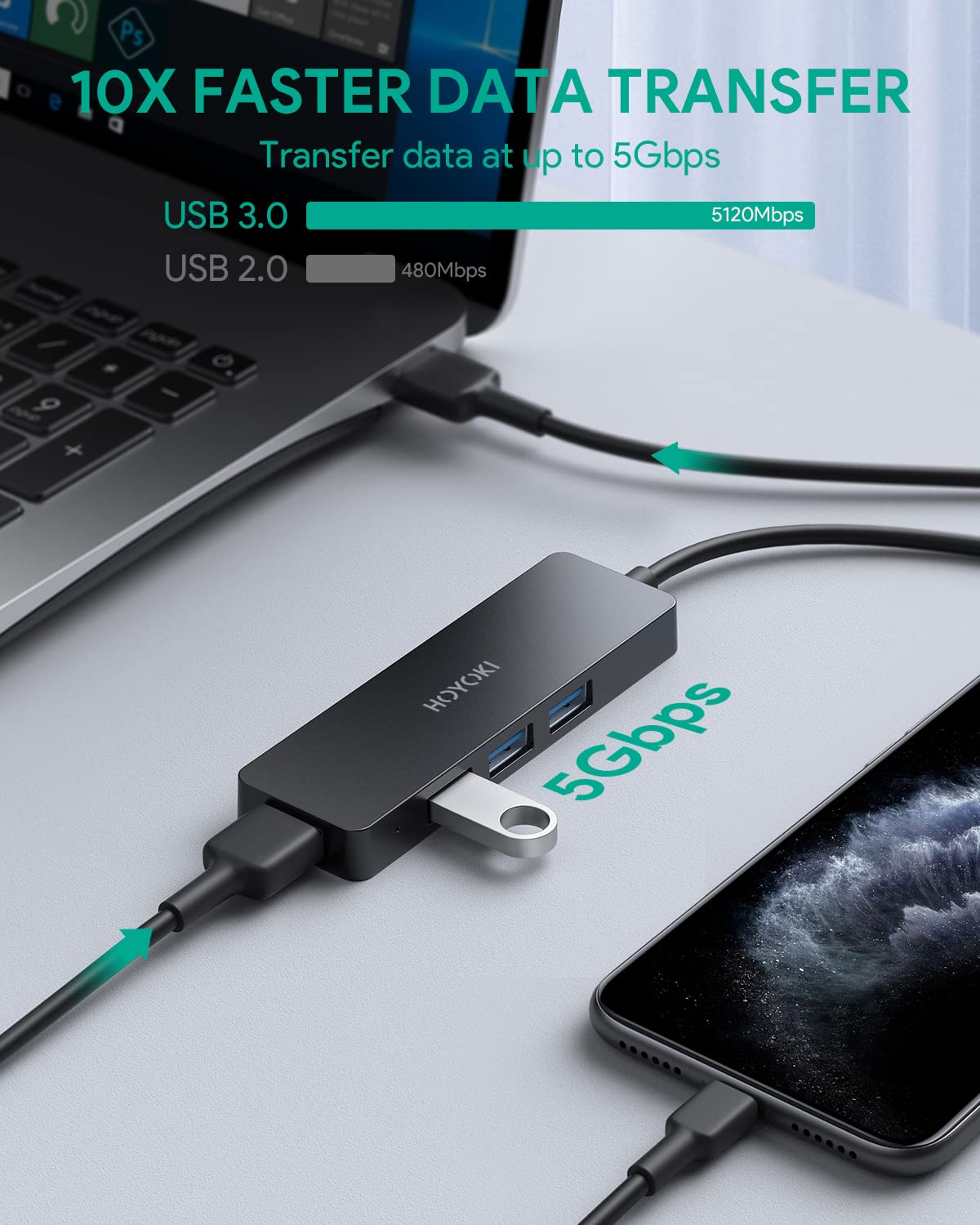 4 Port USB Hub 3.0, HOYOKI USB Splitter for Laptop,Ultra Slim Data USB Hub with 3.3ft Extended Cable, USB Hub Compatible with MacOS/Windows Laptop, PC, PS4, Flash Drive, Mouse, Keyboard, Printer, HDD