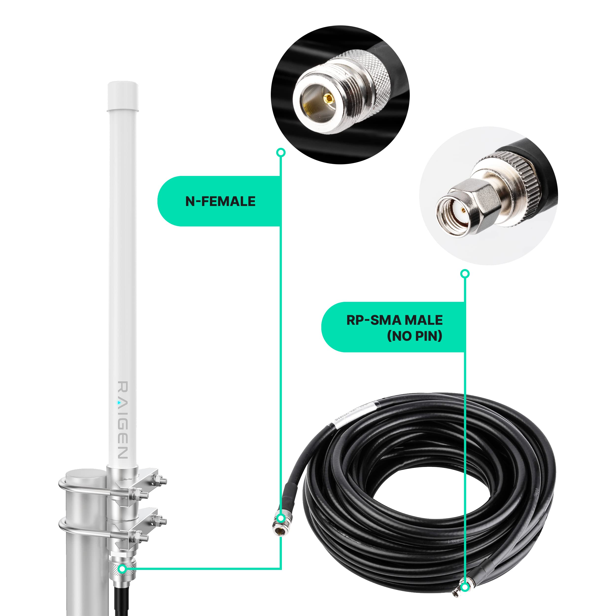 RAIGEN-400 N Type Female to RP-SMA Male - Helium Miner Cable 50ft Low Loss Extension for LoRa Antenna HNT Hotspot Nebra RAK Bobcat Syncrob Sensecap WiFi 4G LTE 10-100ft (50ft N-Female to SMA-Male)