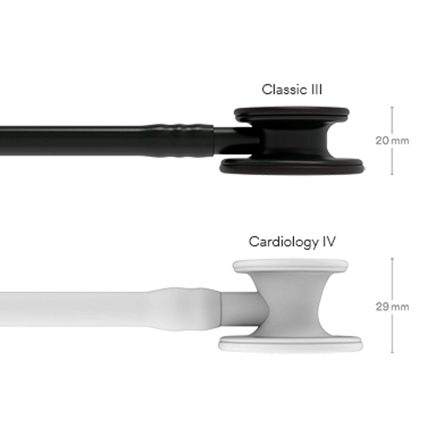 Adult + Pediatric Diaphragm Replacement - Fits Classic III (3) and Cardiology IV Stethoscopes + 2 Extra Ear Pieces, Compatible with Littmann and Other Stethoscopes