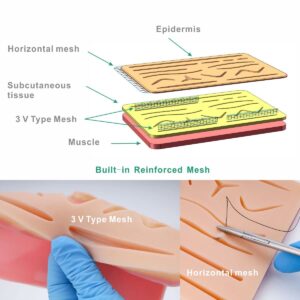 All-In-One Suture Practice Kit Training Kit for Medical, PA, NP Students, Residents, and Practicing Clinicians, Durable Silicone Suture Pad, Instruments, with Suture Training Videos for education only