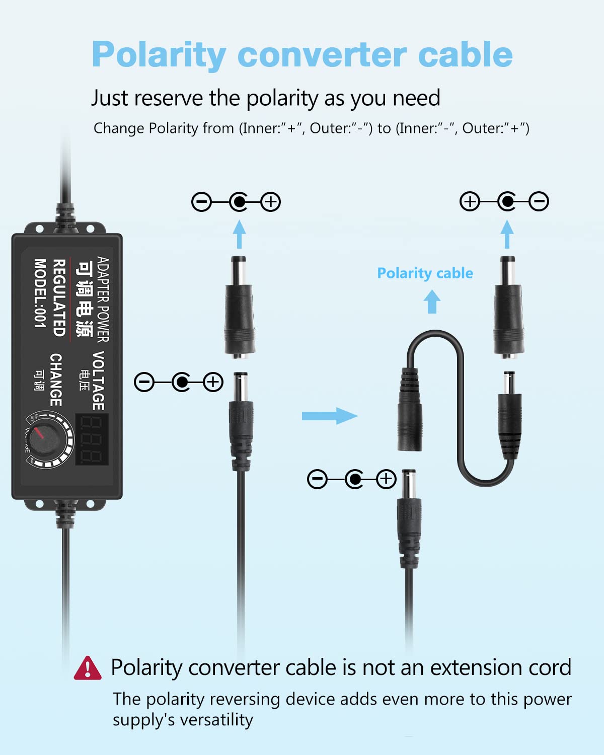 Aclorol Universal Power Supply 4V-24V 5A 120W Adjustable AC/DC Power Adapter 100-240V AC to DC 24V 19V 12V 5V 9V 6V 5A 4A Mulit-Voltage Variable Switching Converter with Polarity Converter & 14 Tips