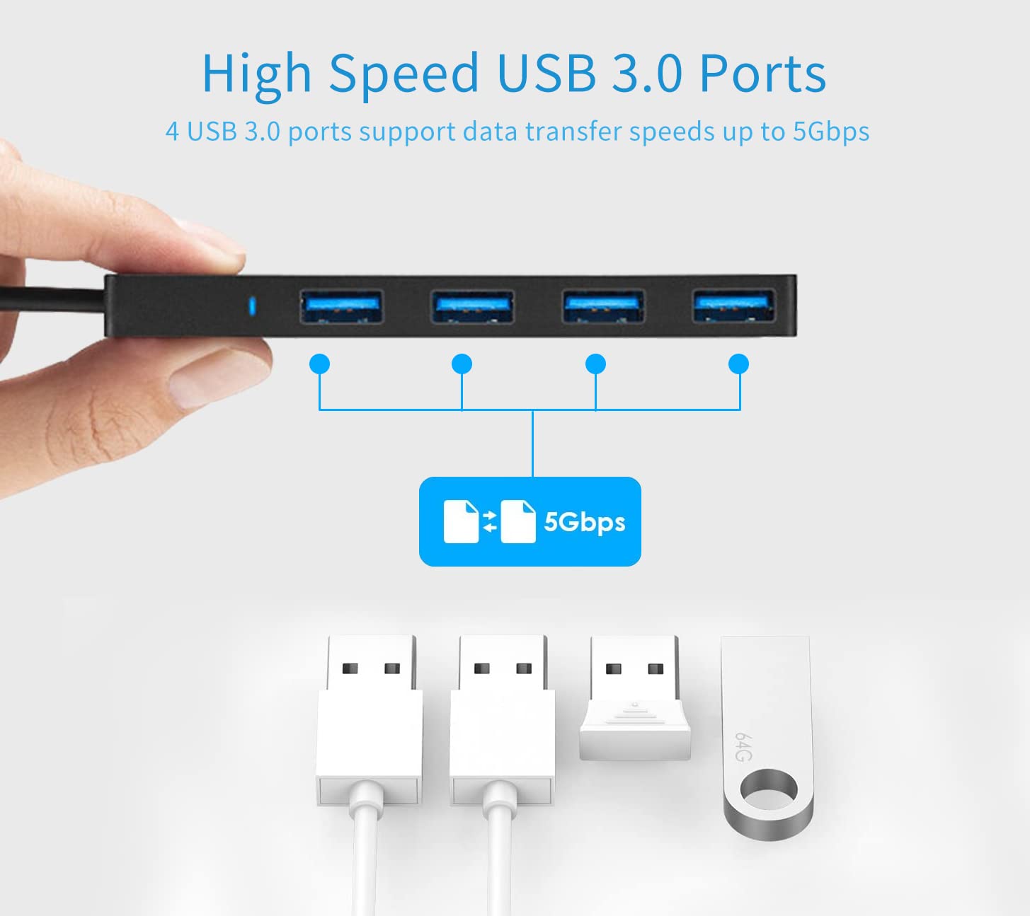 Dogfish 4 Port USB 3.0 Hub, Ultra-Slim Portable Data USB Hub with Extended Cable for iMac Pro, MacBook Air, Mac Mini/Pro, Surface Pro, Laptop, USB Flash Drives, Mobile HDD