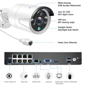 GT HITGX 5MP POE Security Camera System, Home NVR Camera System 4pcs Wired 5MP Outdoor IP Cameras, with 2TB HDD for 24-7 Recording, H.265 + NVR Security Camera with Night Vision, with Audio