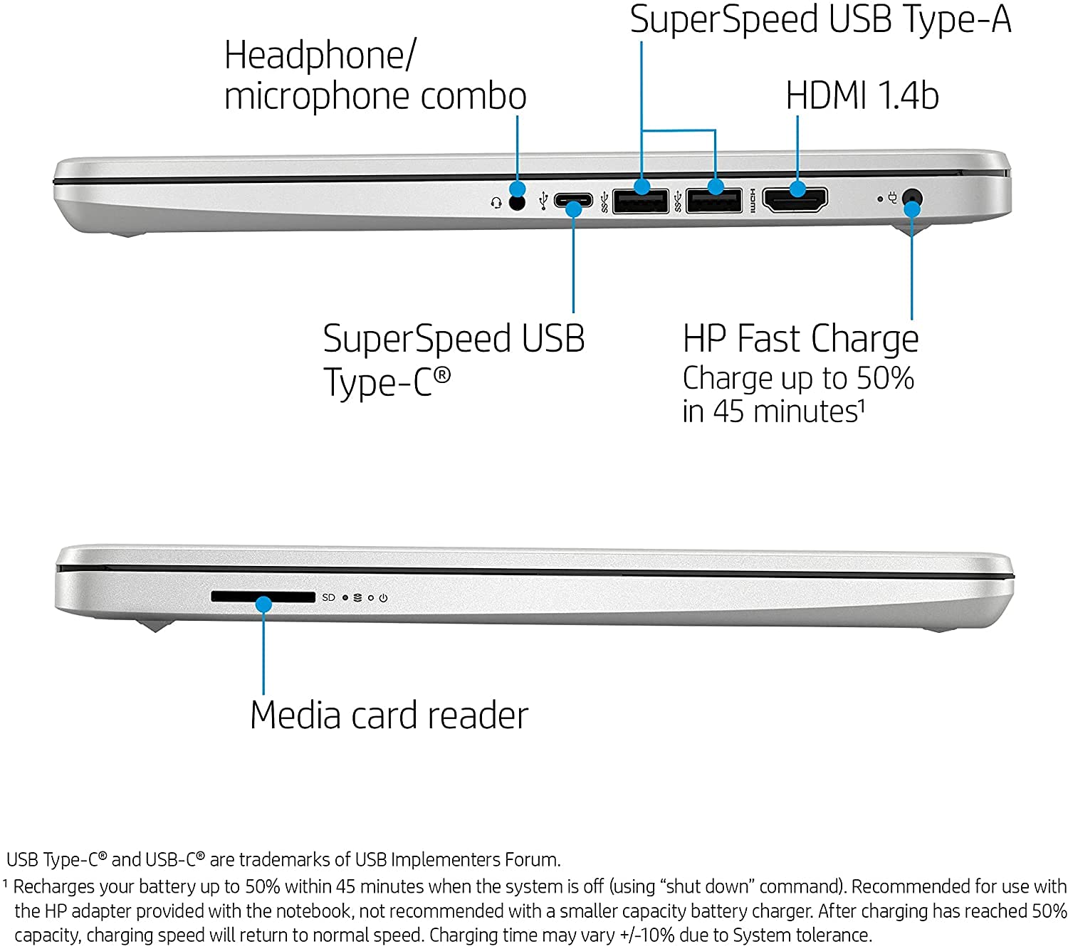 2022 New HP Flagship 14 Laptop: 14" FHD IPS Display, Dynamic 4-Core Intel i3-1125G4(Upto 3.7GHz), 8GB RAM, 256GB SSD, UHD Graphics, Backlit-KYB, FP-Reader, WiFi, Fast Charge, HDMI, USB-C, Win10S, TF