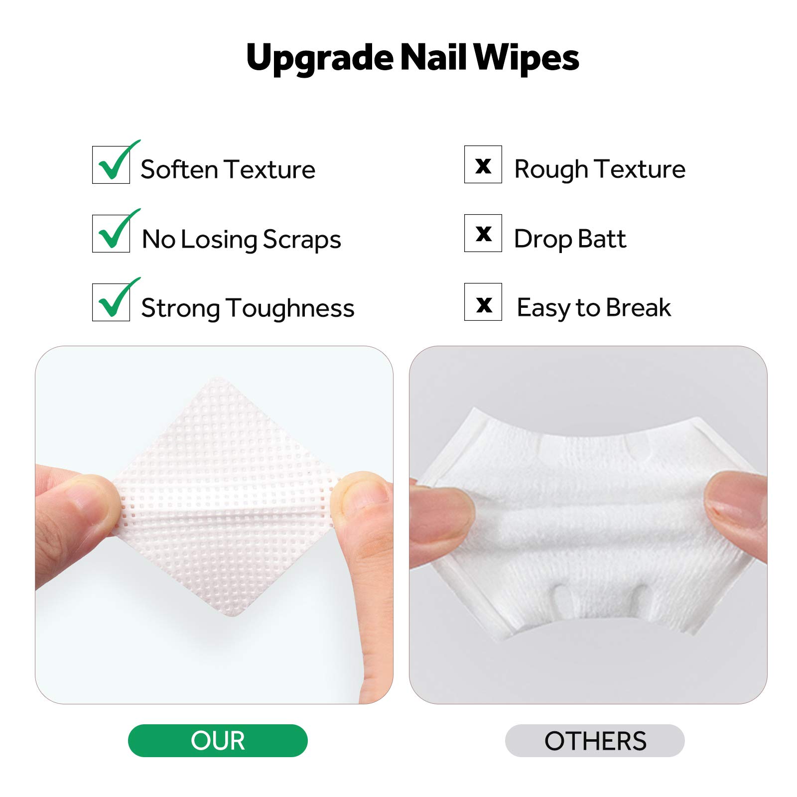 1600PCS Lint Free Nail Wipes Eyelash Extension Glue Wipes Lint Free Cleaning Cotton Cleanser Remover Makeup Cotton Pad Soft Nail Polish Remover Wipes