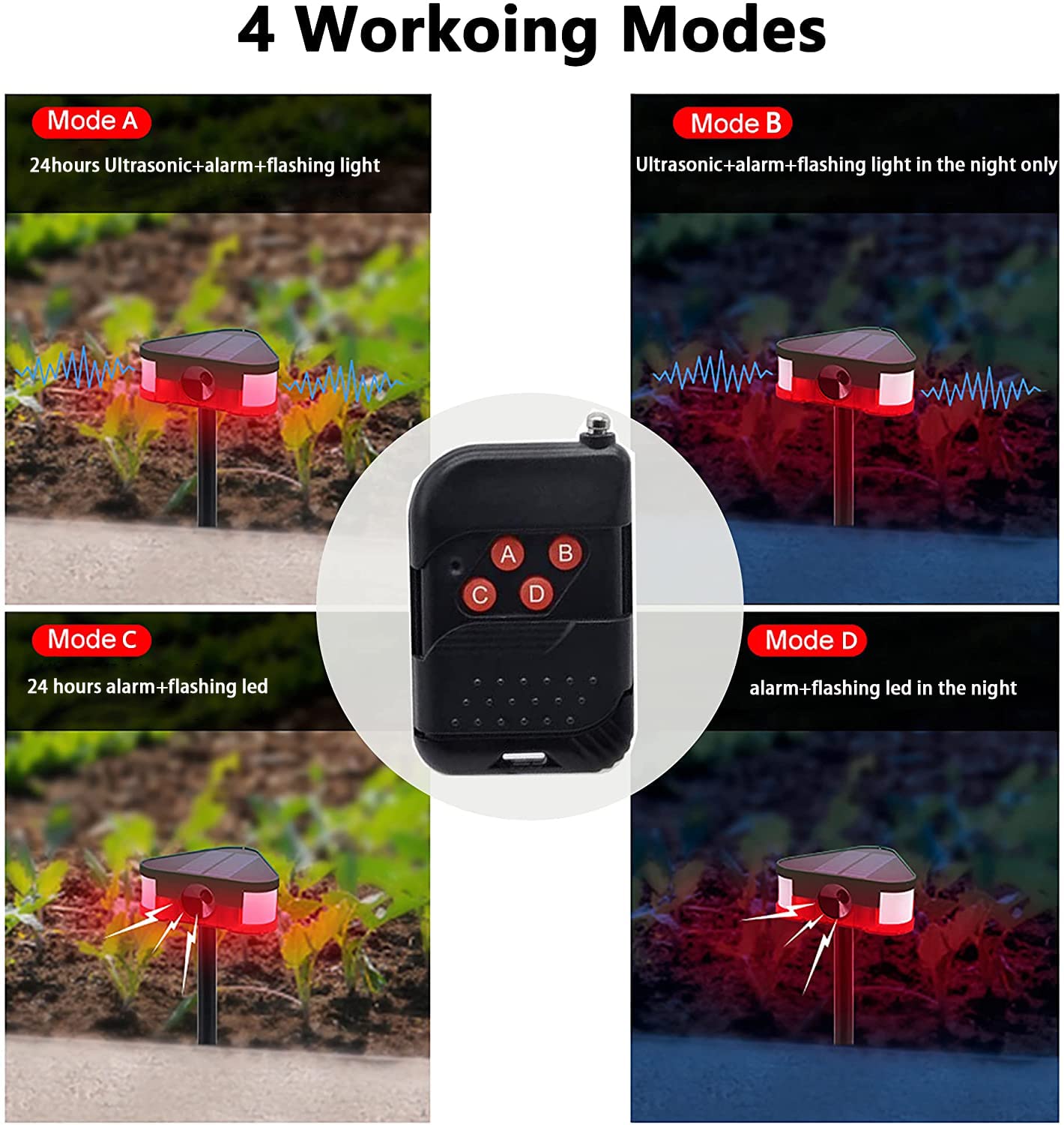 Solar Sound Light Alarm: 360°Motion Alarm Solar Strobe Light with Remote Controller, 129db Siren Sound Motion Detector IP65 Waterproof 4 Work Mode for Home, Farm, Barn, Yard, Chicken (Green+Red)