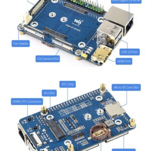 Mini IO Base Board for Raspberry Pi Compute Module 4 CM4, Onboard Multi Interfaces for Evaluating The Raspberry Pi CM4 Or Being Integrated Into End Products