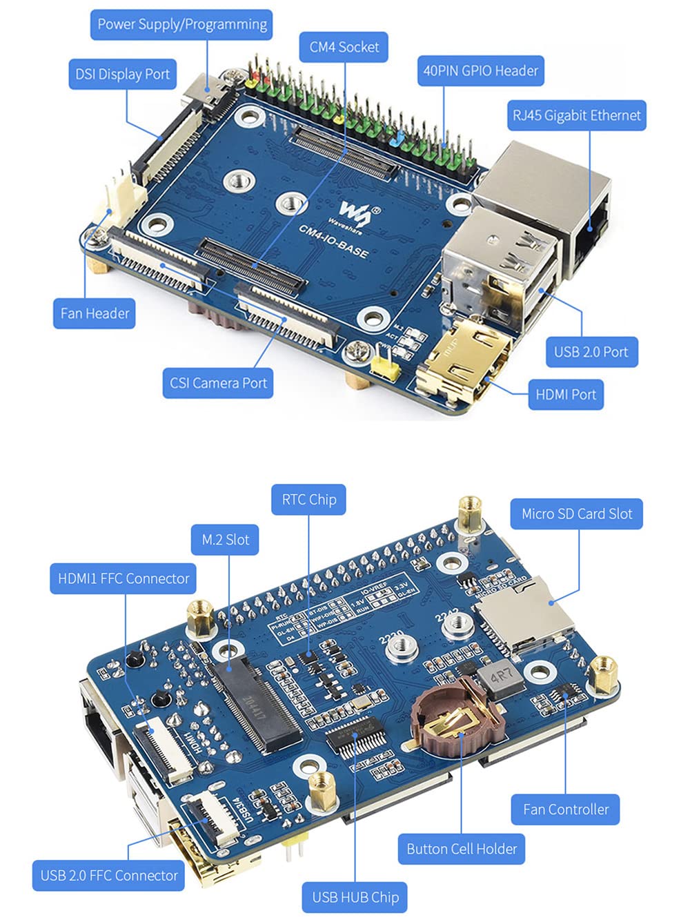 Mini IO Base Board for Raspberry Pi Compute Module 4 CM4, Onboard Multi Interfaces for Evaluating The Raspberry Pi CM4 Or Being Integrated Into End Products