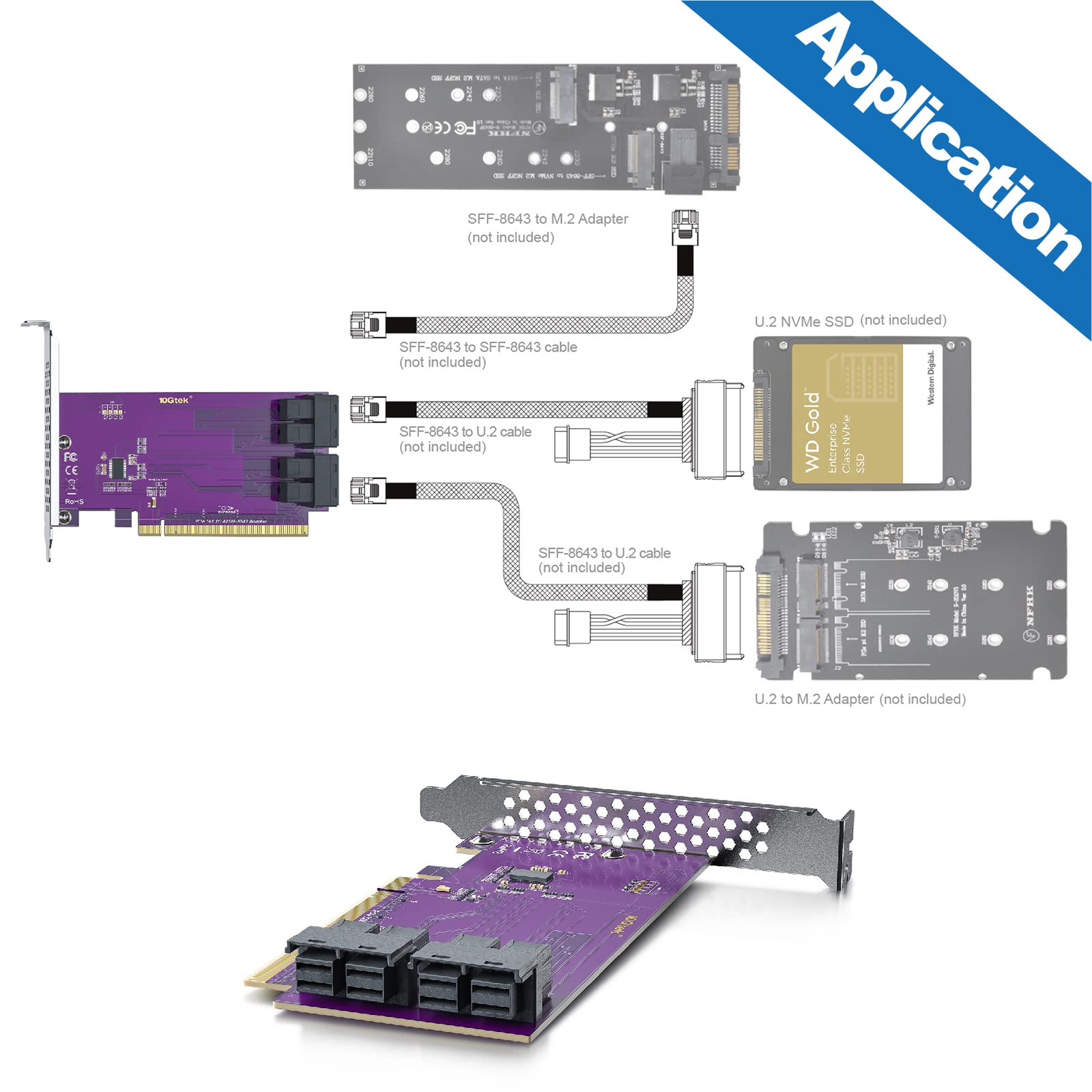 PCIe to SFF-8643 Adapter for U.2 SSD, X16, (4) SFF-8643，Requires Motherboard BIOS Support for Bifurcation. Support Windows 10/2016/2019, REHL/Cent0S 7/8, VMware ESXi 6/7, Ubuntu Linux 18/20/21, etc.