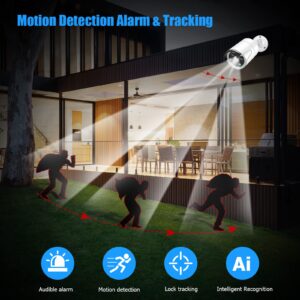 GT HITGX 5MP POE Security Camera System, Home NVR Camera System 4pcs Wired 5MP Outdoor IP Cameras, with 2TB HDD for 24-7 Recording, H.265 + NVR Security Camera with Night Vision, with Audio