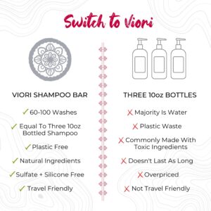 Viori The Foundation Bundle - Citrus Yao Shampoo and Conditioner Set with Bamboo Holder - Rice Water Shampoo Bar and Conditioner Bar - Sulfate-Free, Vegan and Organic - Best for Normal to Oily Hair